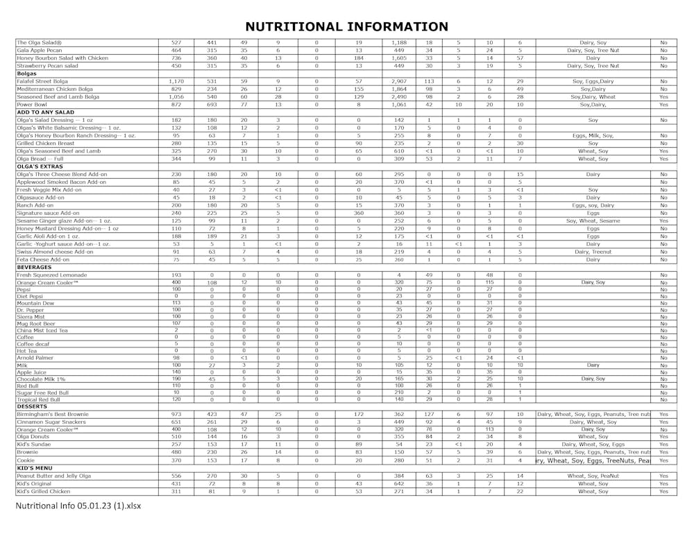 Menus | Olga's Kitchen in MI & IL