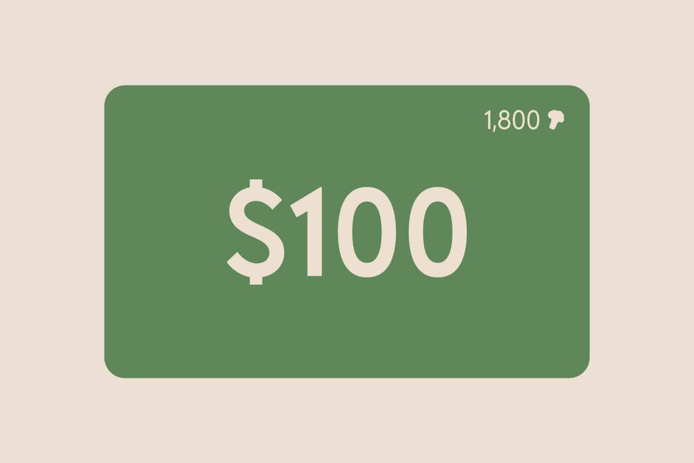 Loyalty | PLANTA Restaurants