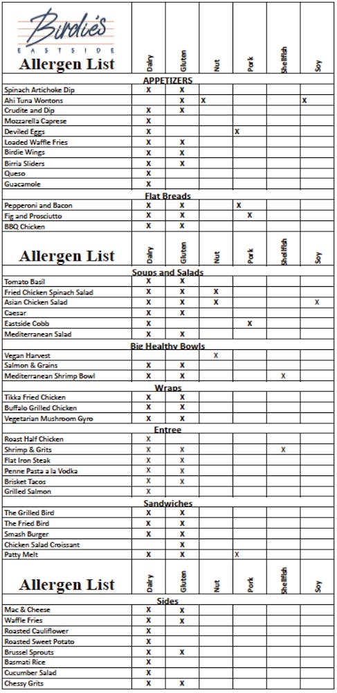 Menus | Birdies Eastside in Dallas, TX