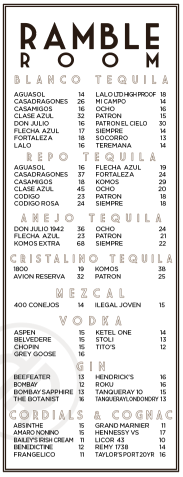 Menus | Ramble Room in Dallas, TX