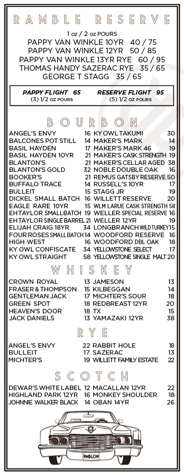 Menus | Ramble Room in Dallas, TX
