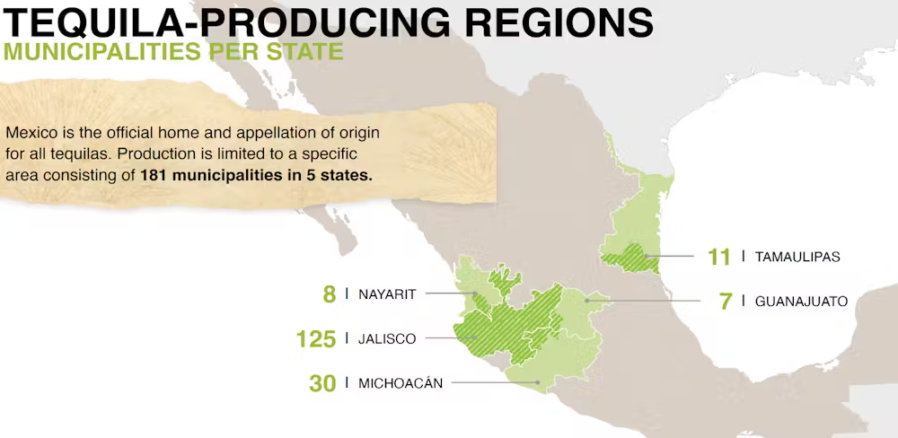 Tequila 101 | Carlitos Tequileria in West Nyack, NY
