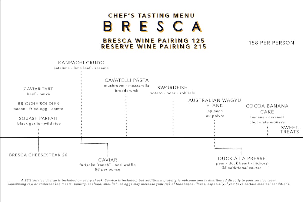 Bresca | Contemporary Bistro in Washington, DC