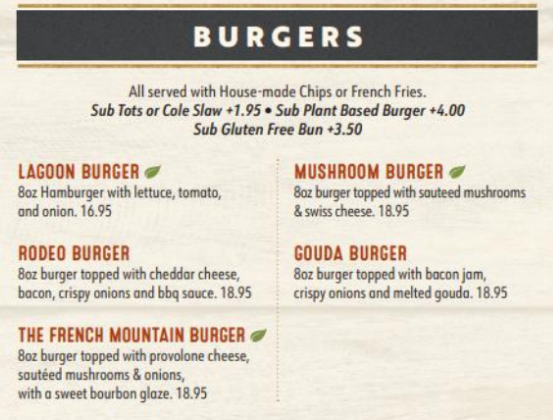 Menus | The Lagoon in NY