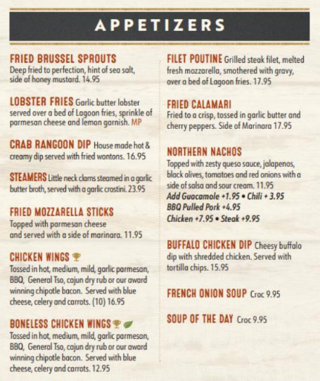 Menus | The Lagoon in NY