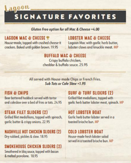 Menus | The Lagoon in NY