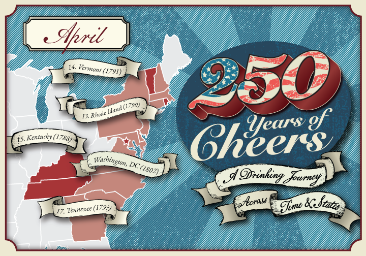 250 Years of Beers