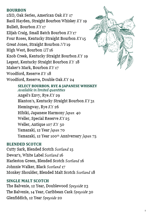 Menus | Society Cafe in New York, NY