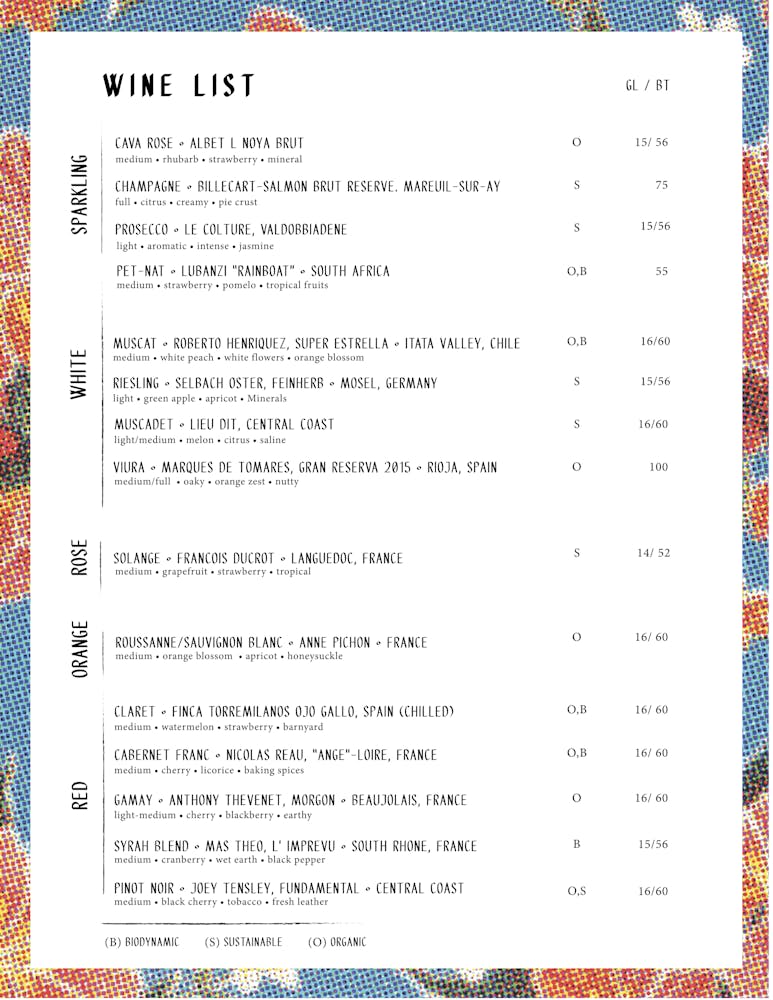 Menus | Fish Cheeks in NYC