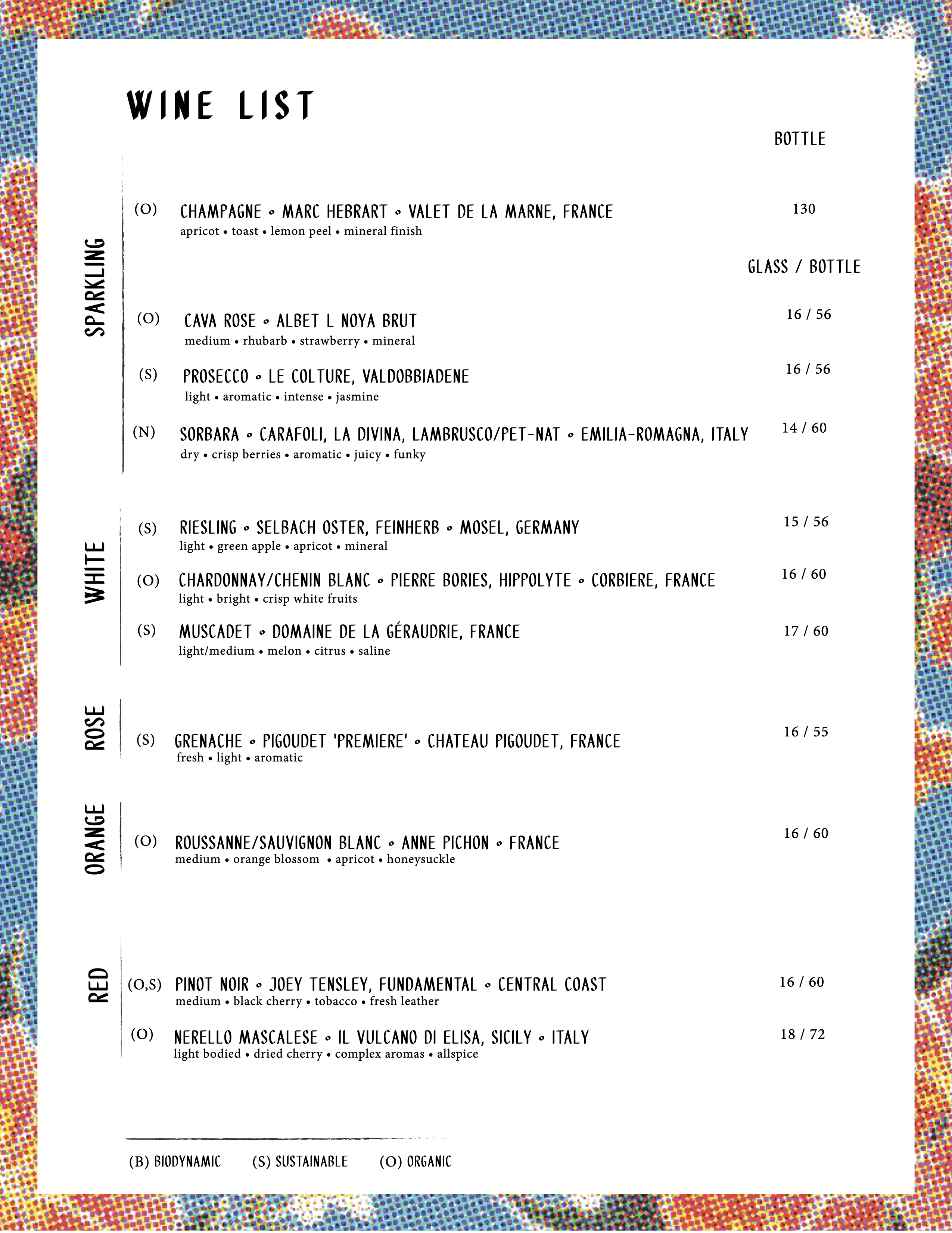 Menus | Fish Cheeks in NYC