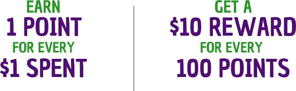 Rewards | MAD Greens in AZ, TX & CO Rewards | MAD Greens in AZ, TX & CO