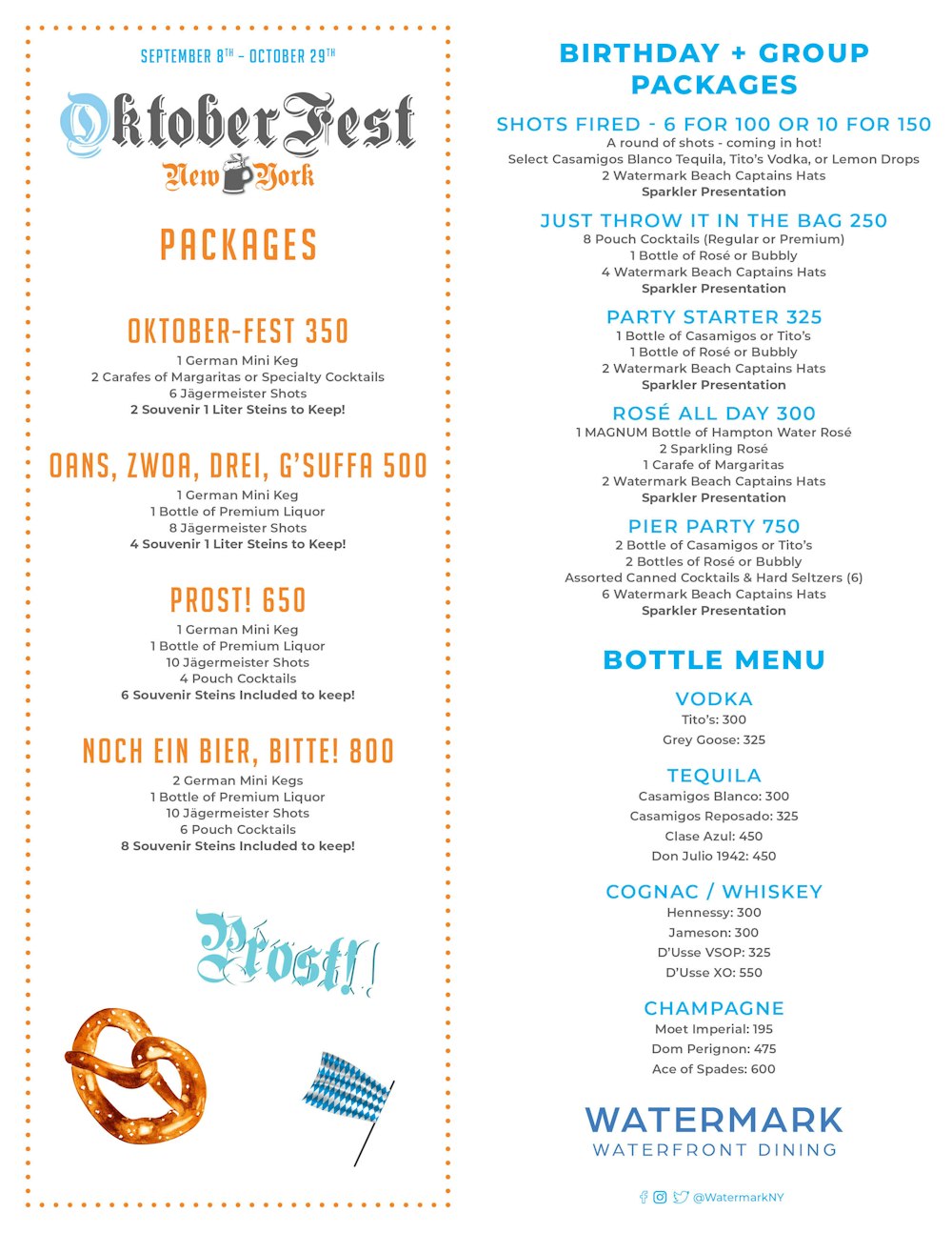 Menus | Watermark Bar in New York City