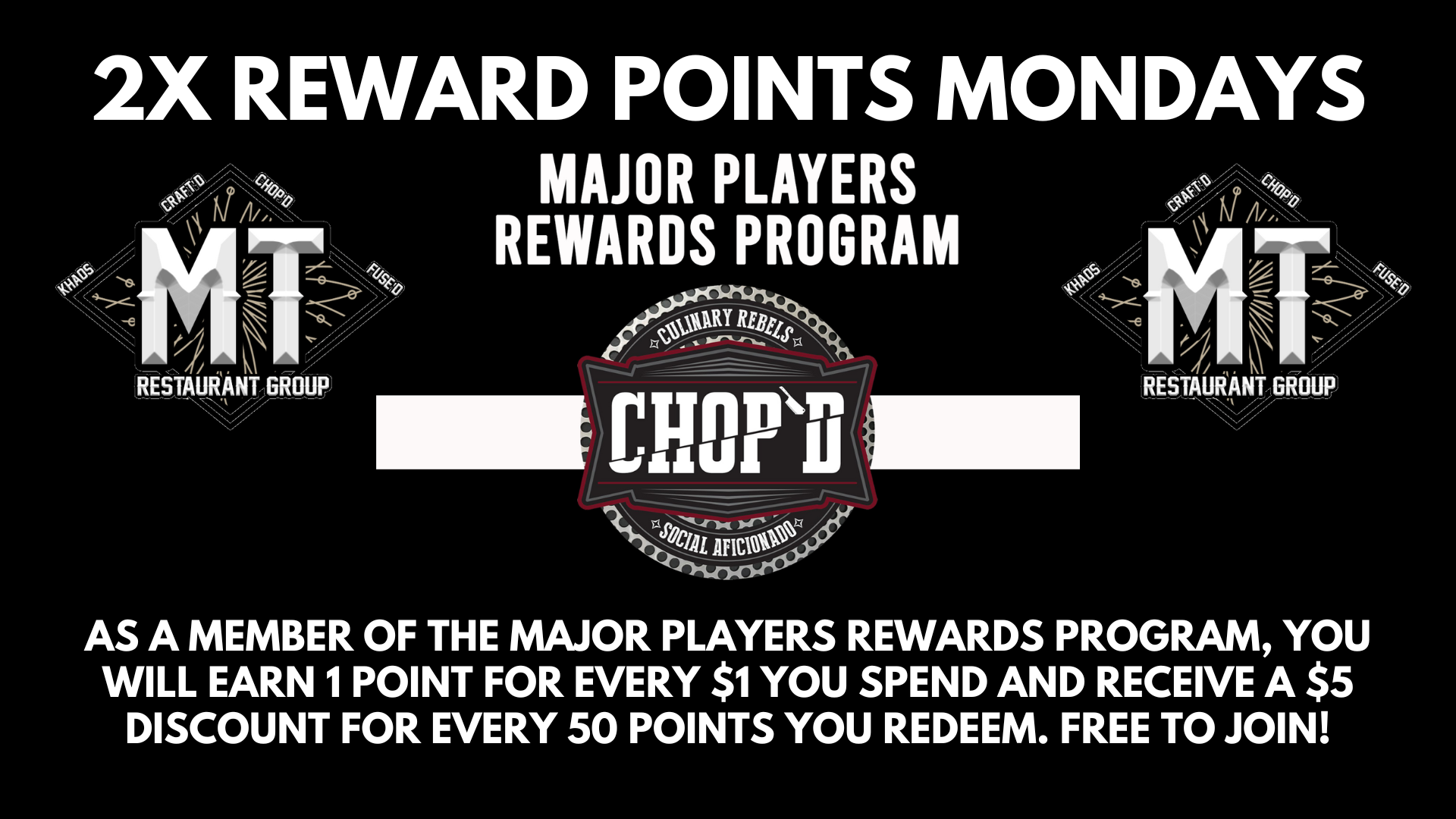 Chop'd Deals and Features
