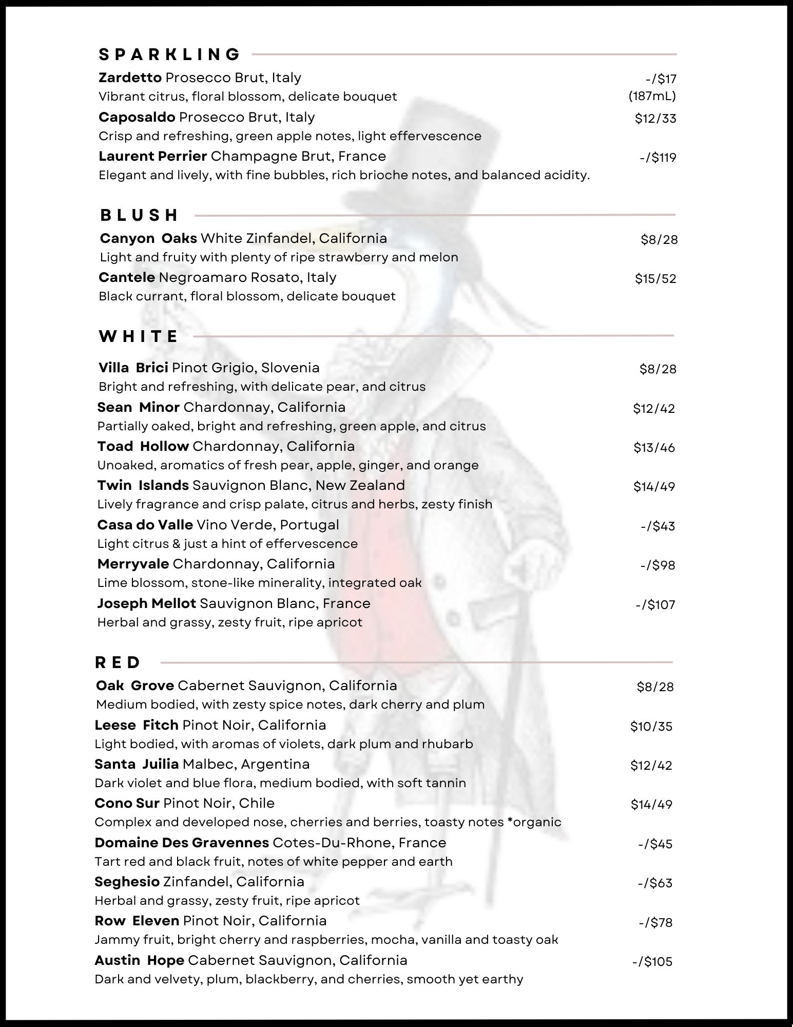 MENUS | The Narrows