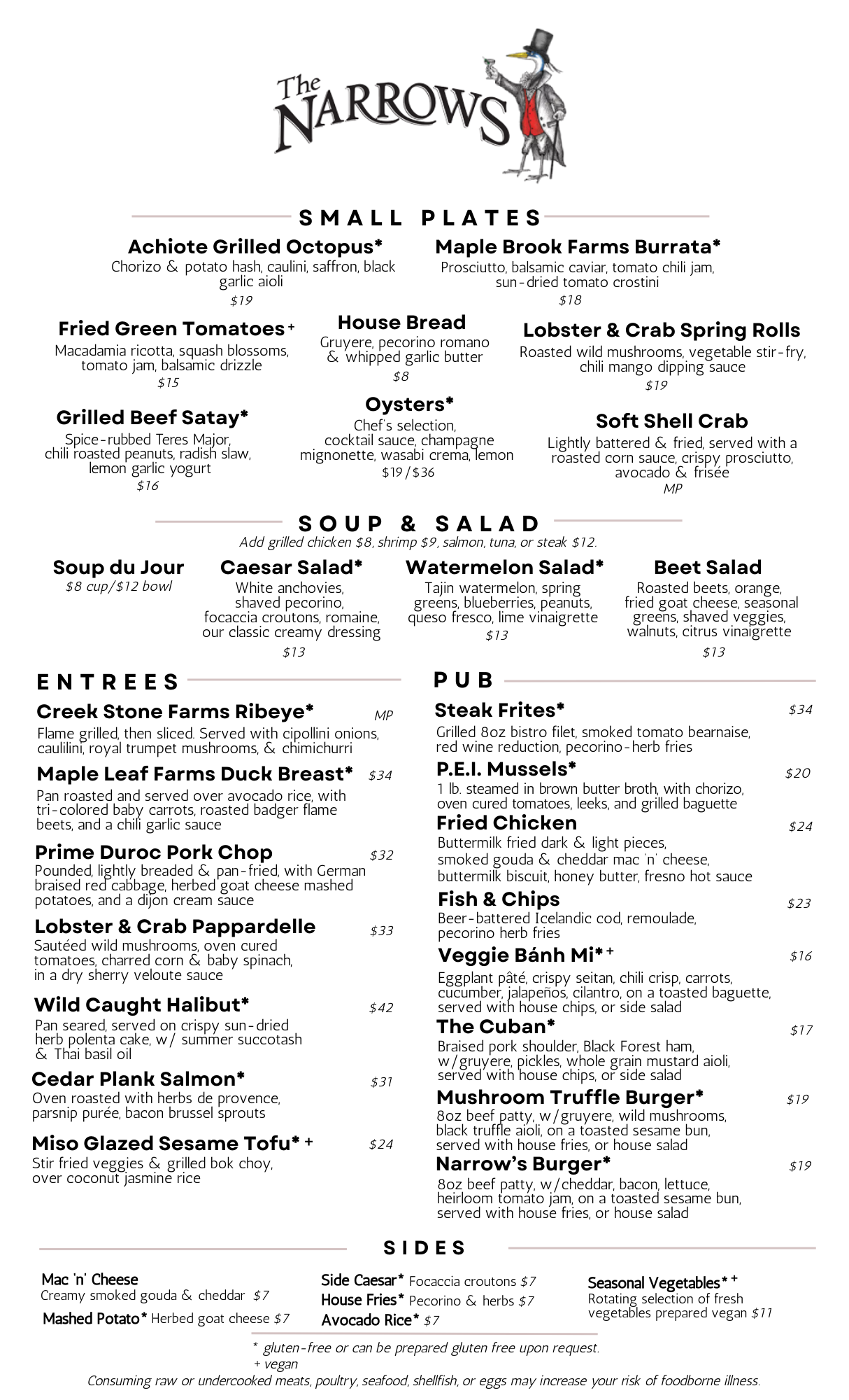 MENUS | The Narrows