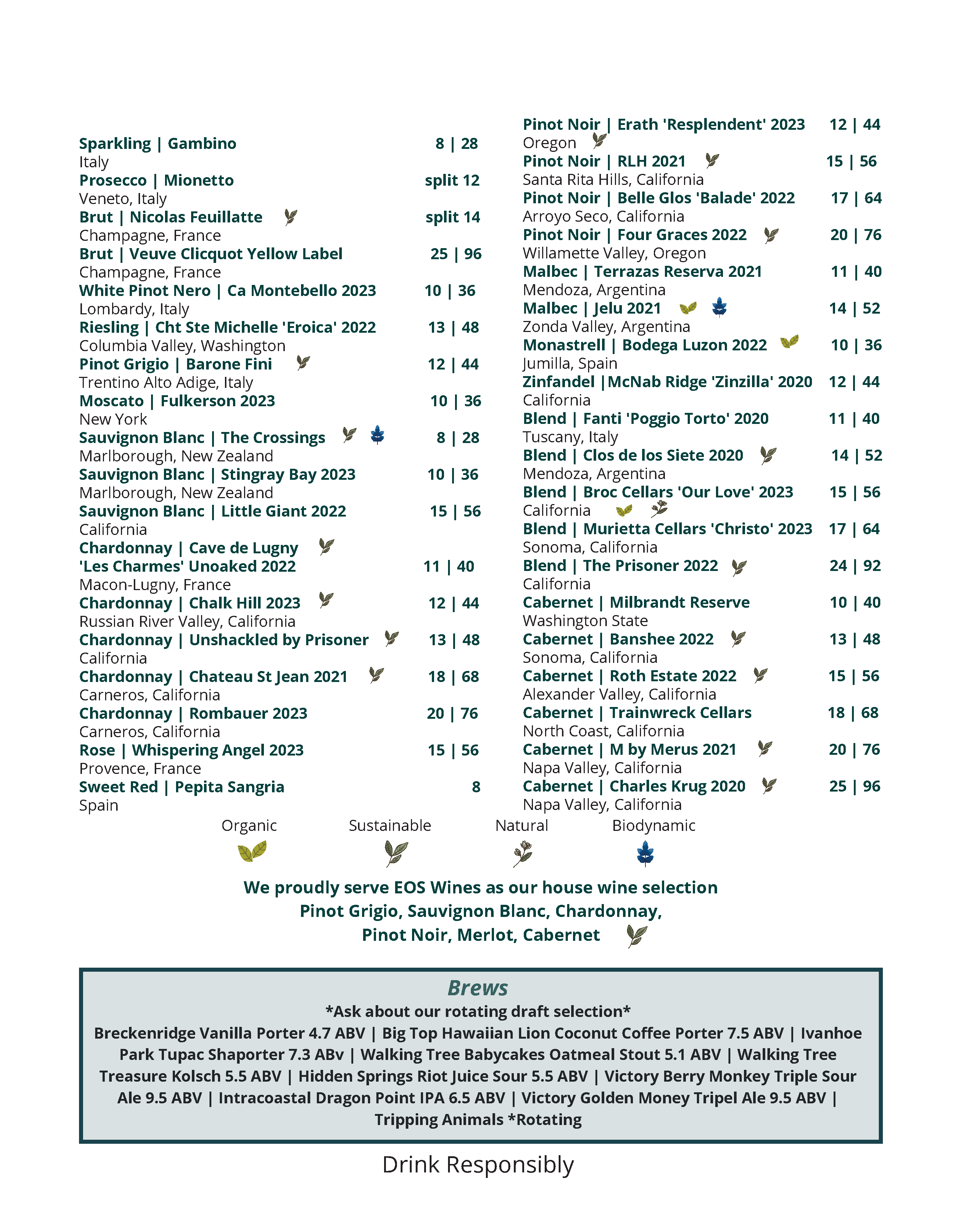 Menus | Urban Prime in Melbourne, FL