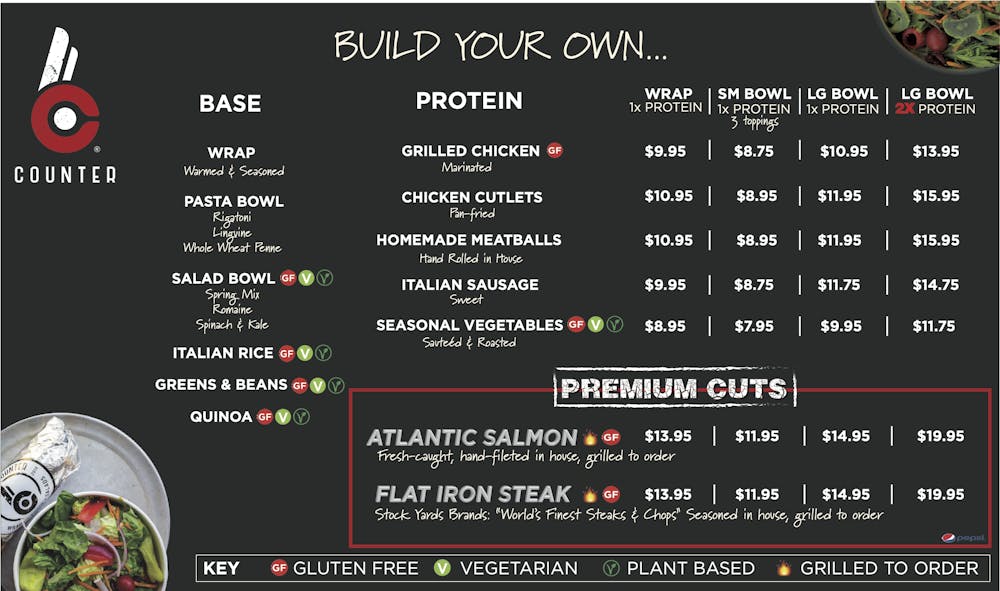 Menus | Bellini's Counter in NY