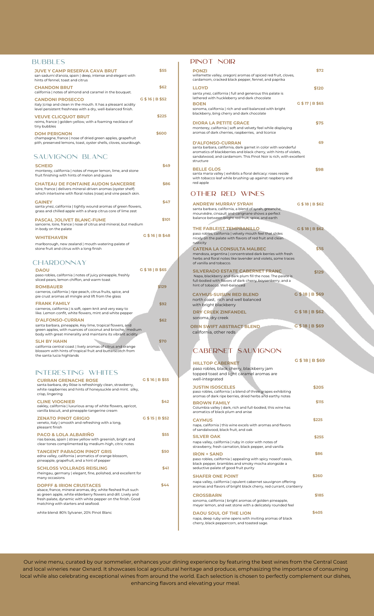 Menus | Ox and Ocean in Oxnard, CA