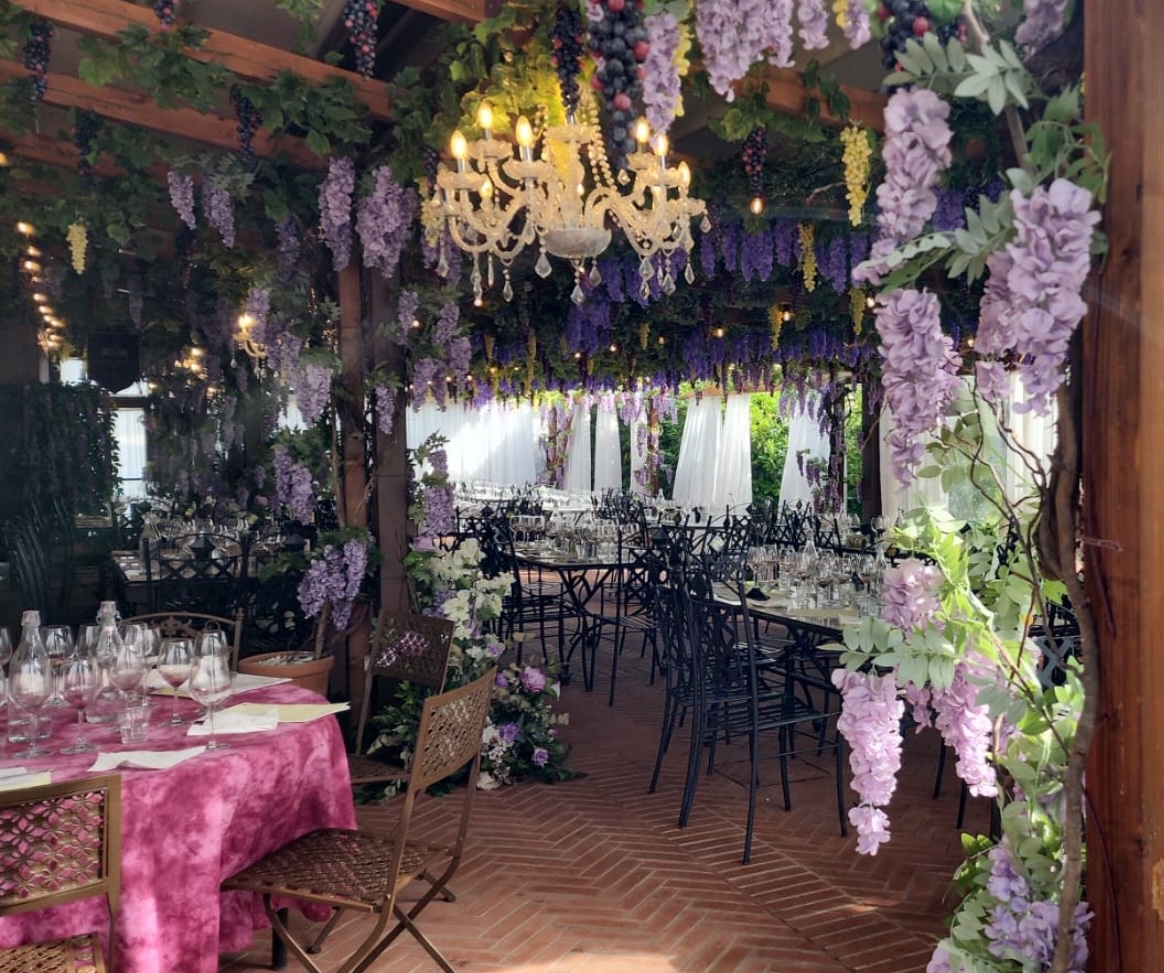 Explore Italy | Roberto's Ristorante Italiano | Authentic Italian ...