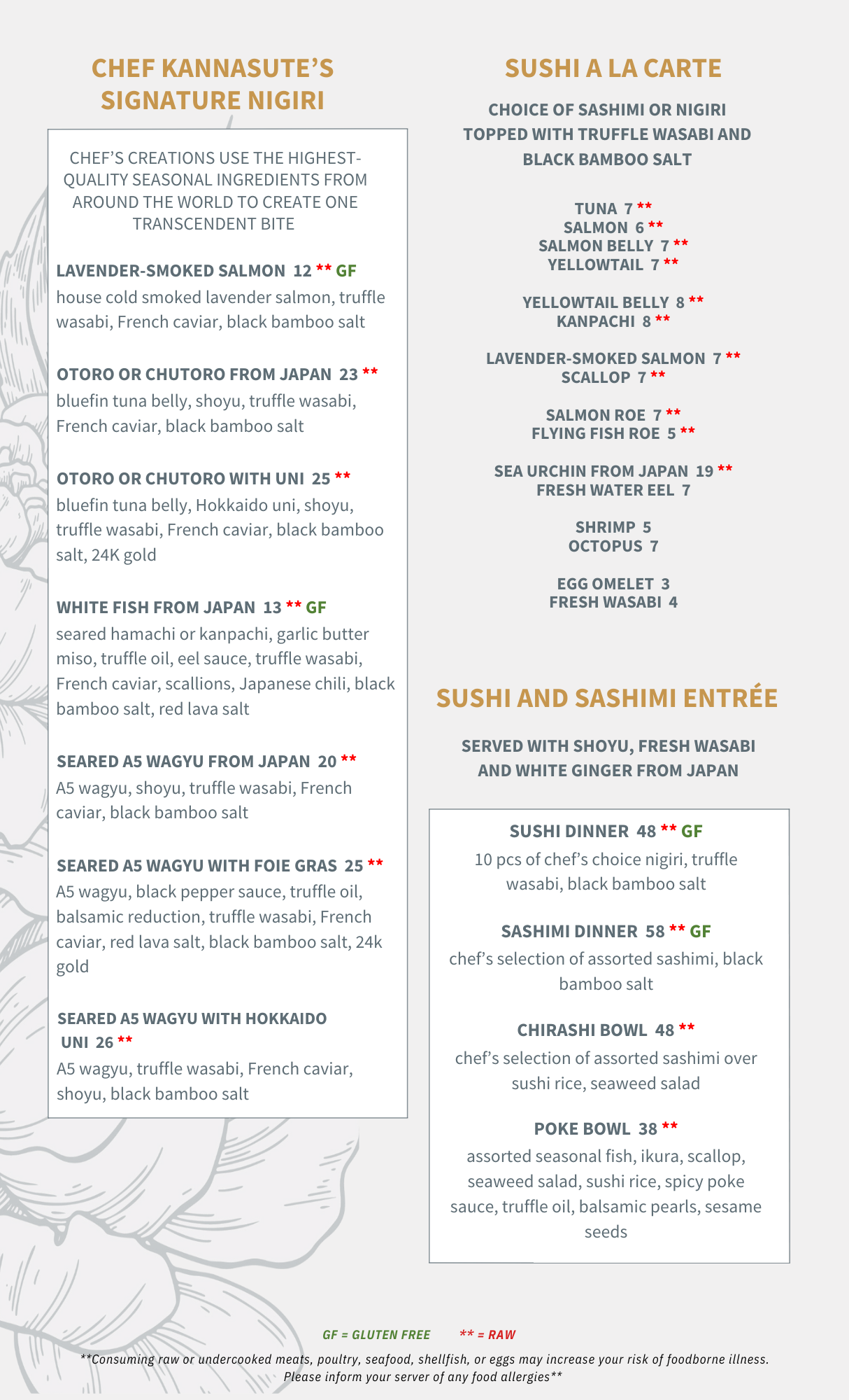 Menu | Kyojin Sushi | Japanese Restaurant in Washington, DC