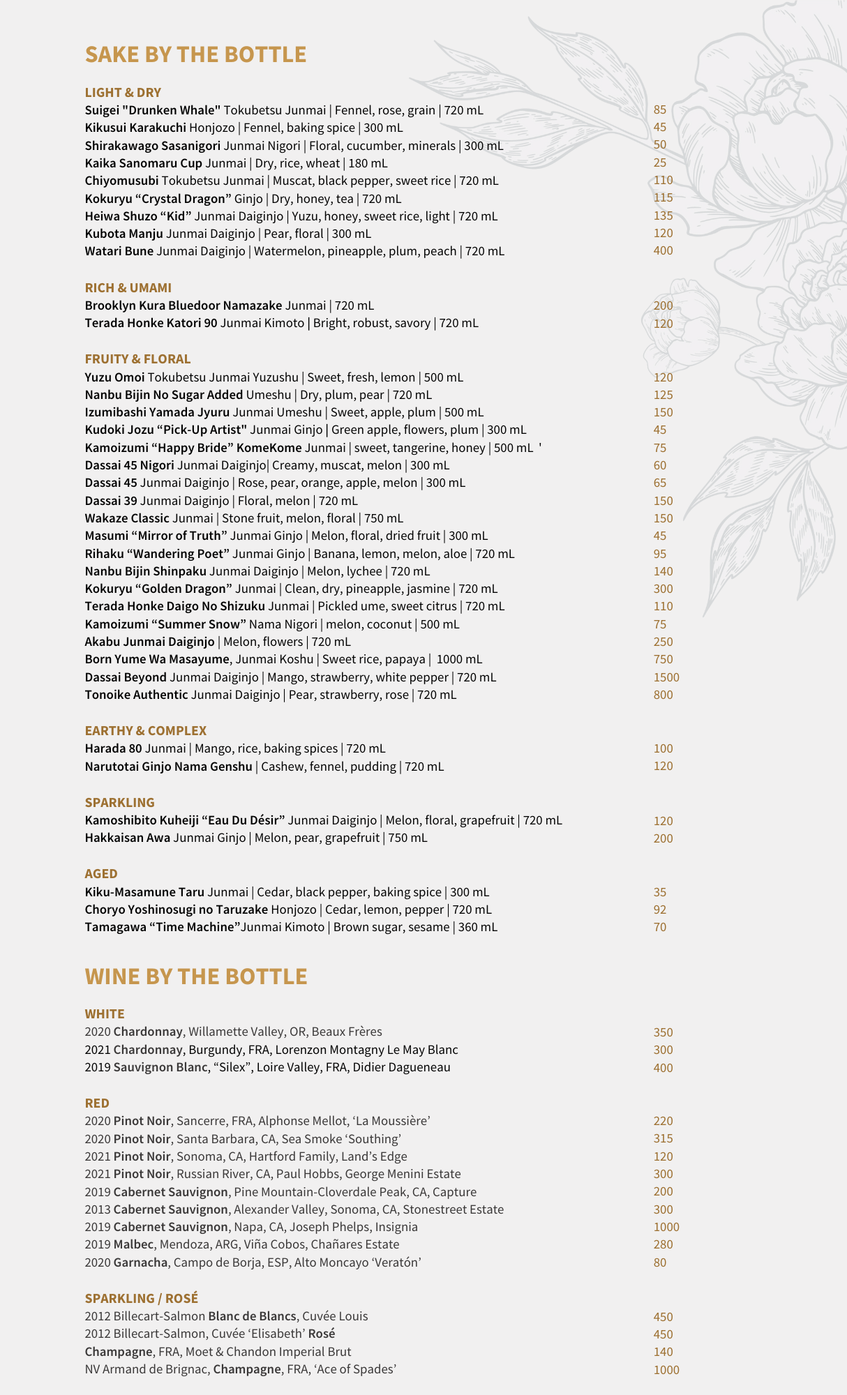 Menu | Kyojin Sushi | Japanese Restaurant in Washington, DC