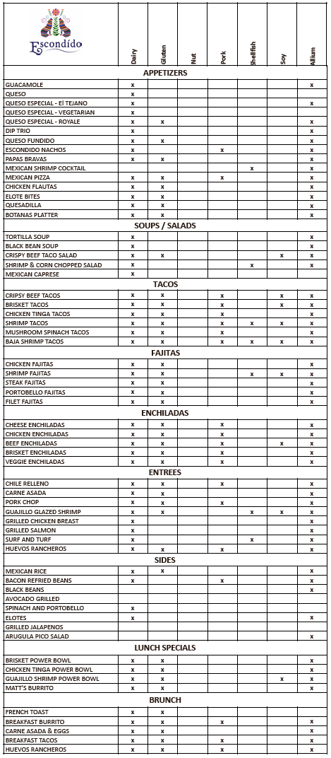 Menu | Escondido Restaurant in Dallas, TX