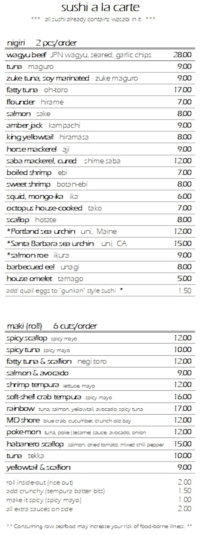 Menus | Sushi Taro