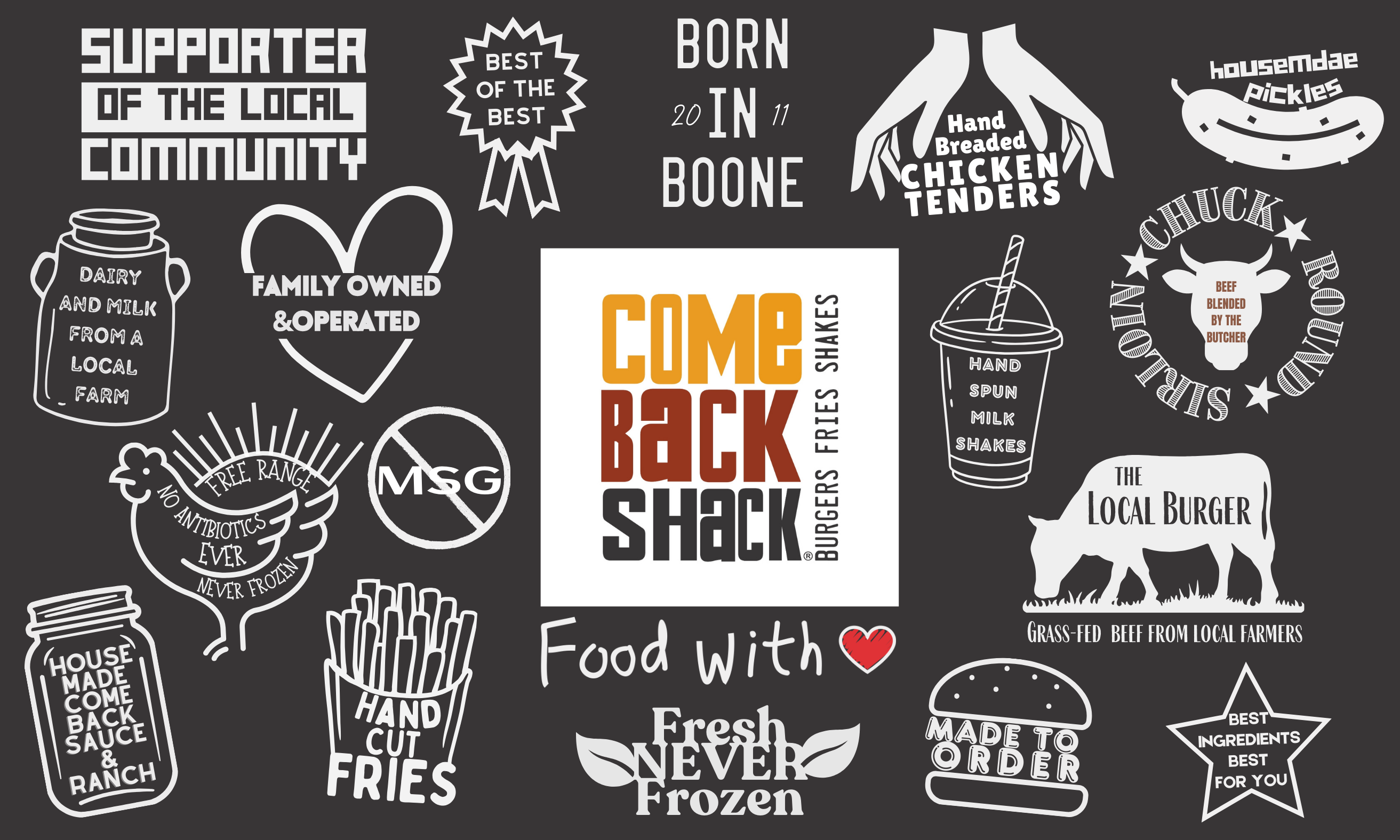 eGift | Come Back Shack | Burger Restaurant