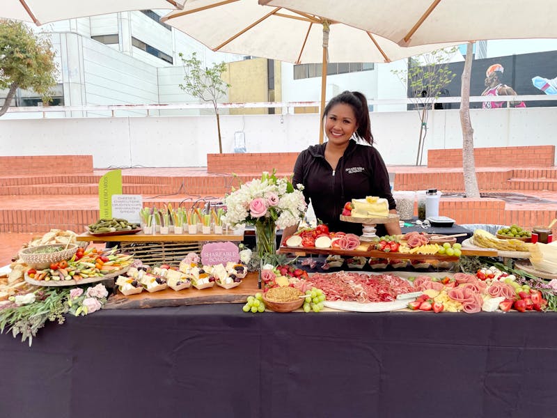 Contact | Shareable Boards in San Gabriel Valley, CA